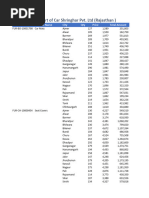 IR Map | PDF