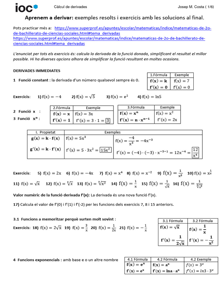 Càlcul de Derivades - Per Aprendre | PDF