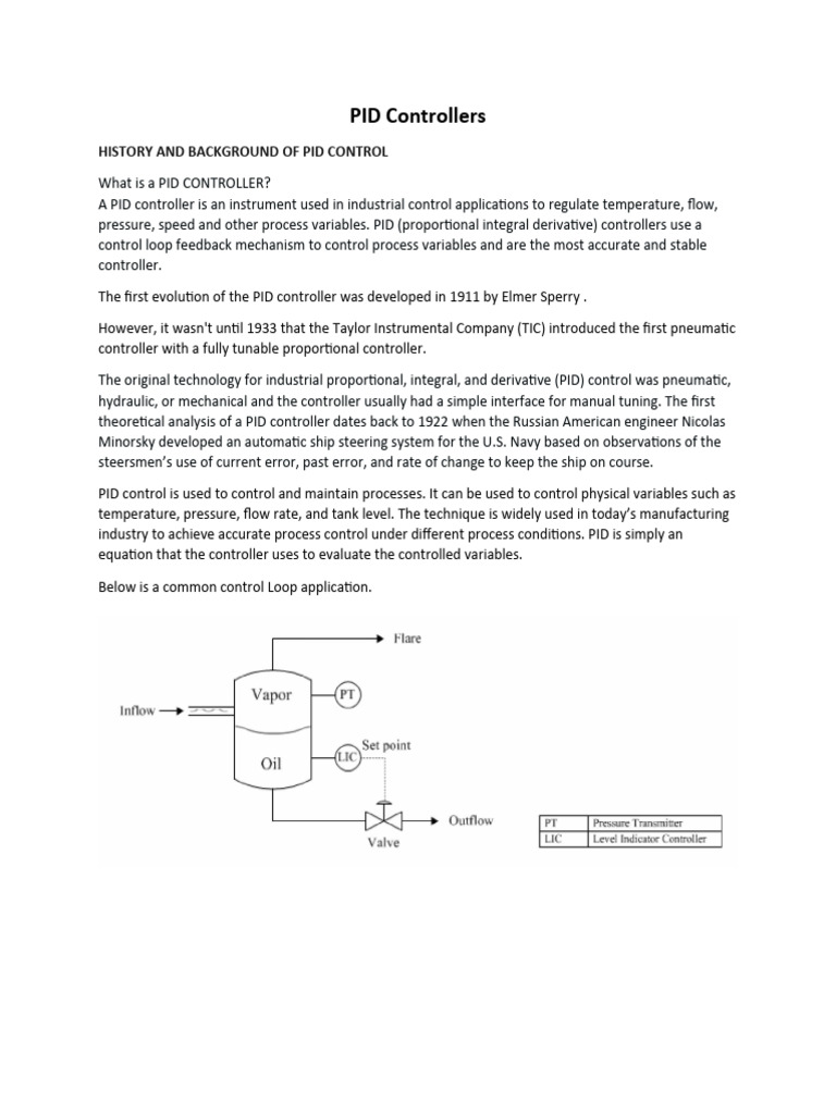 PID Controllers | Download Free PDF | Control Theory | Computer Engineering