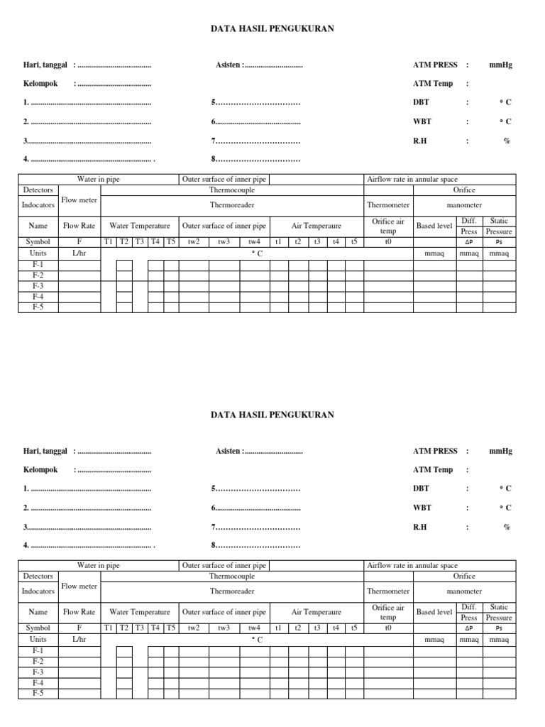 Lembar Data Hasil Pengukuran Parallel - Counter | PDF | Physical Quantities | Mechanical Engineering
