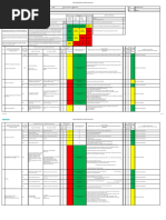 Risk Assessment - Hvac System | PDF | Personal Protective Equipment | Risk