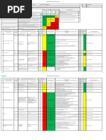 Storage Racking Risk Assessment | PDF | Risk | Safety