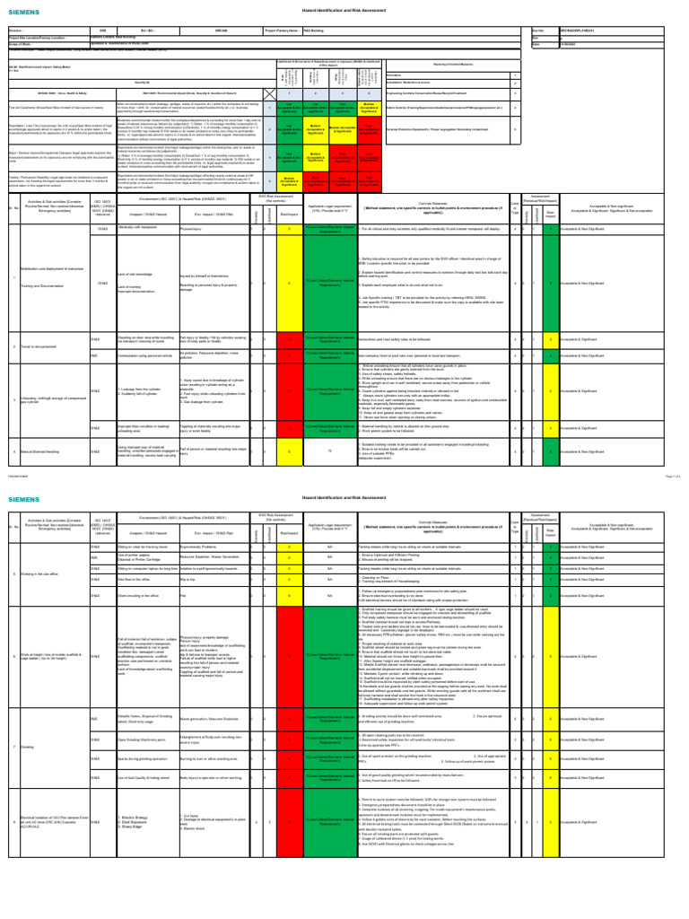 HIRA For HVAC (Chiller Related Equipment) Maintenace Work | PDF | Risk ...