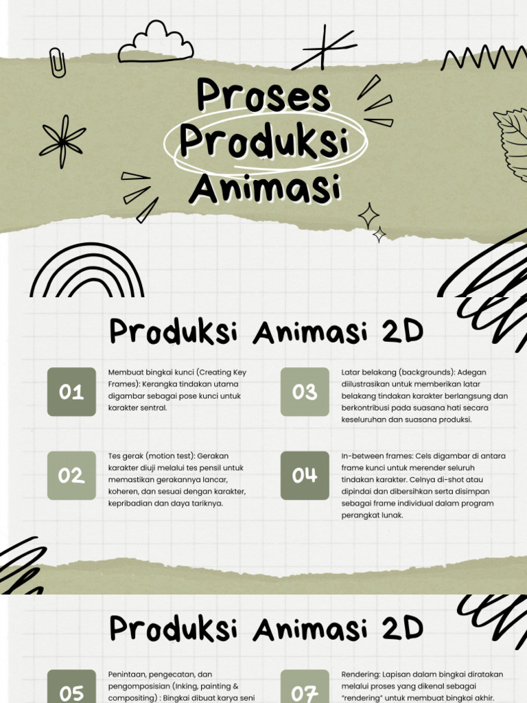 5) Proses Produksi Animasi | PDF