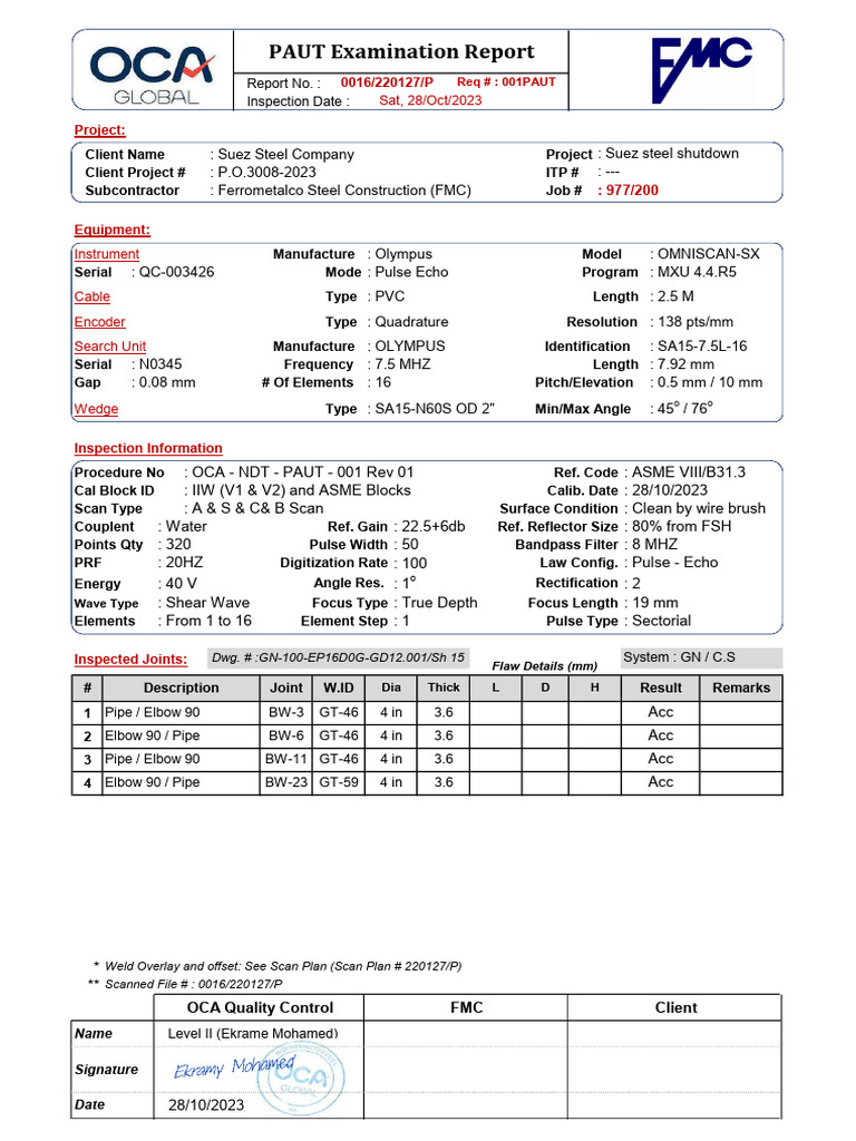 Report # 016-220127-P | PDF | Telecommunications Engineering | Electronics