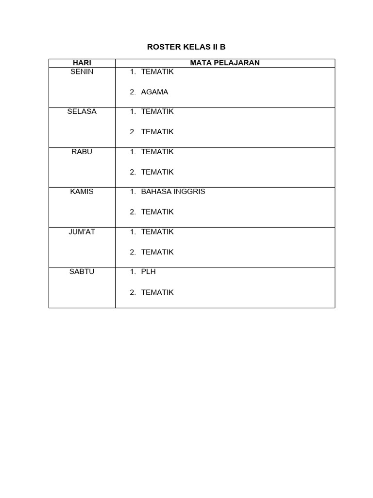 Roster Kelas II B | PDF