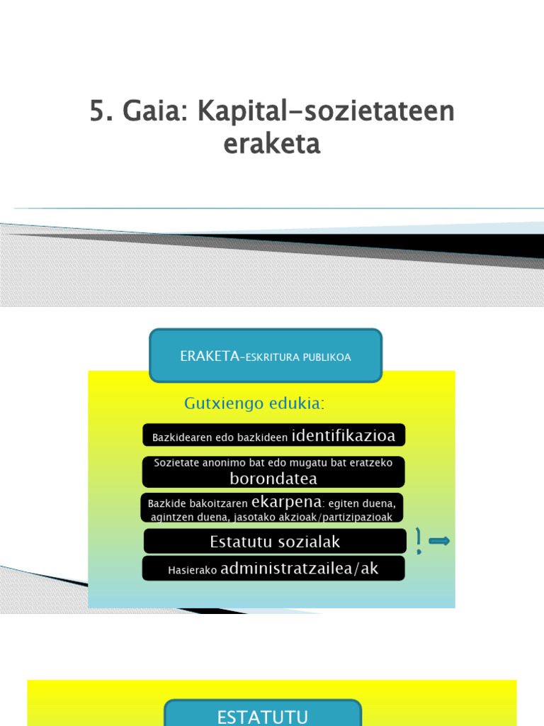5. Gaia. Kapital-sozietateen Eraketa (1) | PDF