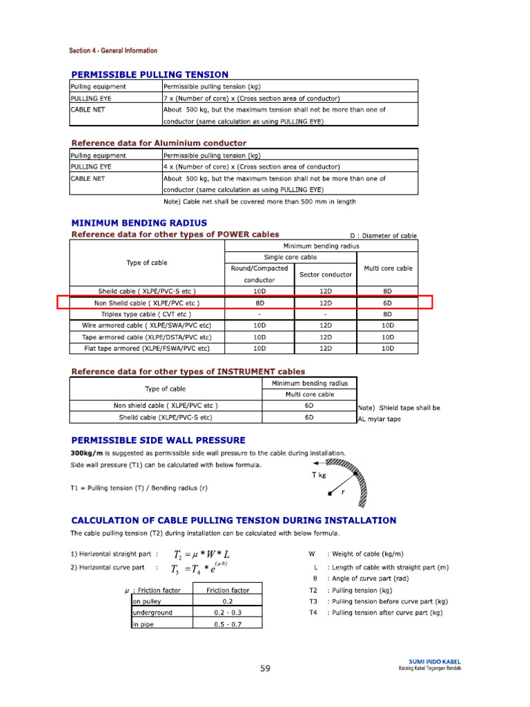 Bending Radius - LV (N2xy) | PDF