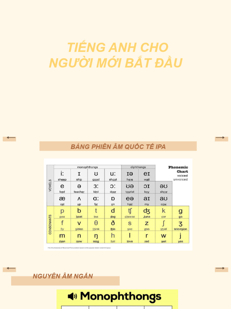 Bài Gi NG 1 | PDF