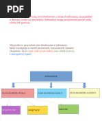 Epitety Karta Pracy | PDF