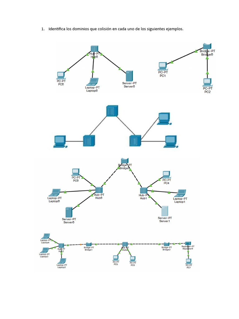 Ejercicios Repetidores, Hub y Puetnes | Descargar gratis PDF | Protocolos de comunicaciones ...
