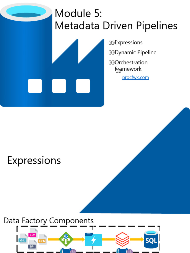 M05 - Metadata Driven | Download Free PDF | Parameter (Computer Programming) | Metadata