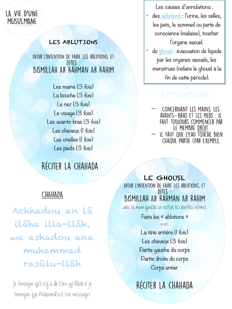 Ablutions Ghousl PDF | PDF | Philosophie islamique | Jurisprudence ...