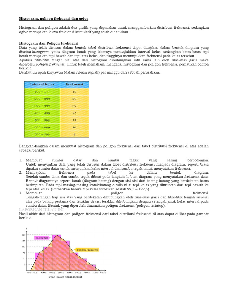 Histogram, Poligon, dan Ogive | PDF