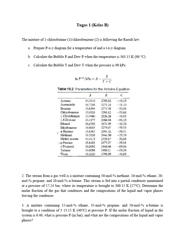 Tgas 1 - VLE - Kelas B | PDF