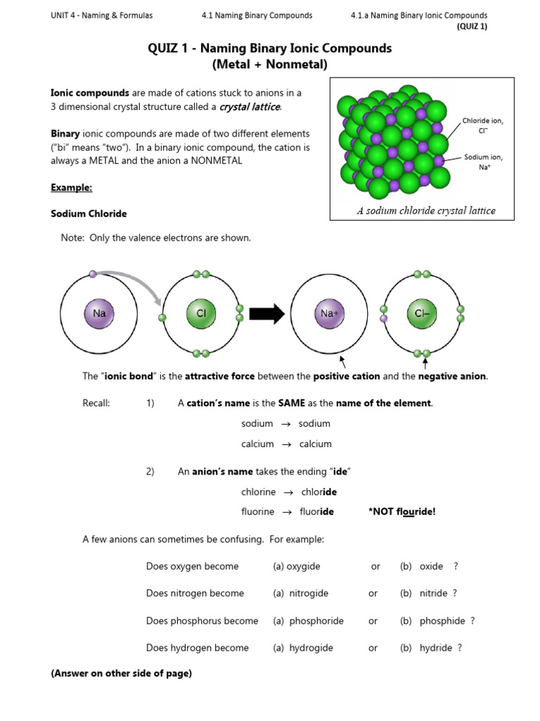 4.1.a 1 - Naming Binary Ionic Compounds | PDF | Ion | Chemical Compounds