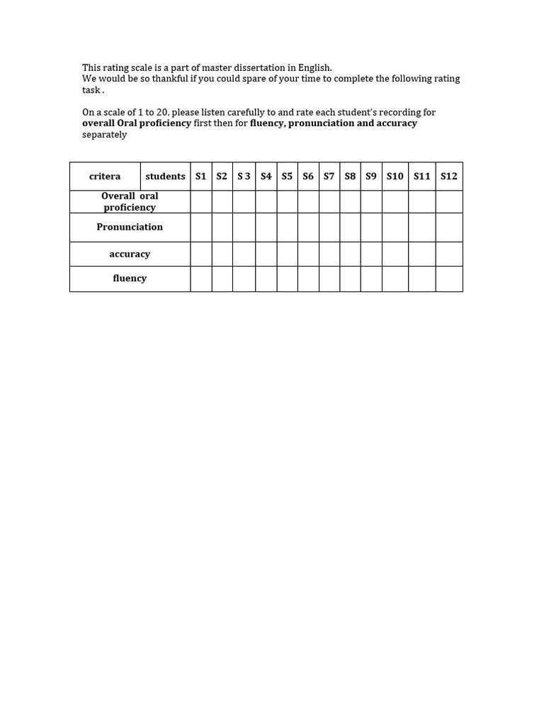 Oral Proficiency Rating Scale Guide | PDF | Career & Growth | Language ...