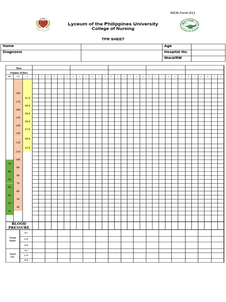 011 TPR Sheet | PDF | Clinical Medicine | Medical Specialties