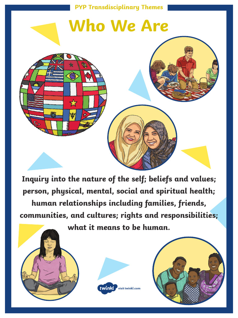 PYP Transdisciplinary Themes Guide | PDF | Social Science