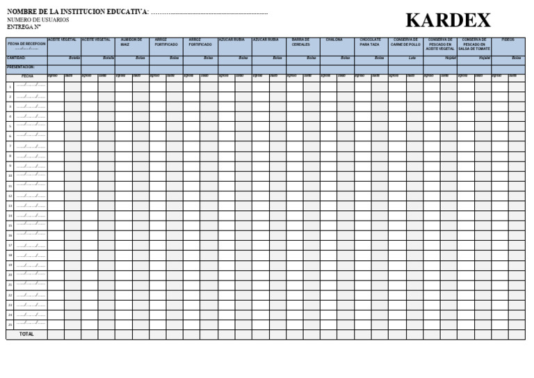 1 KARDEX | PDF