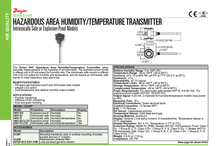 Hazardous Area Humidity/Temperature Transmitter: Intrinsically Safe or ...