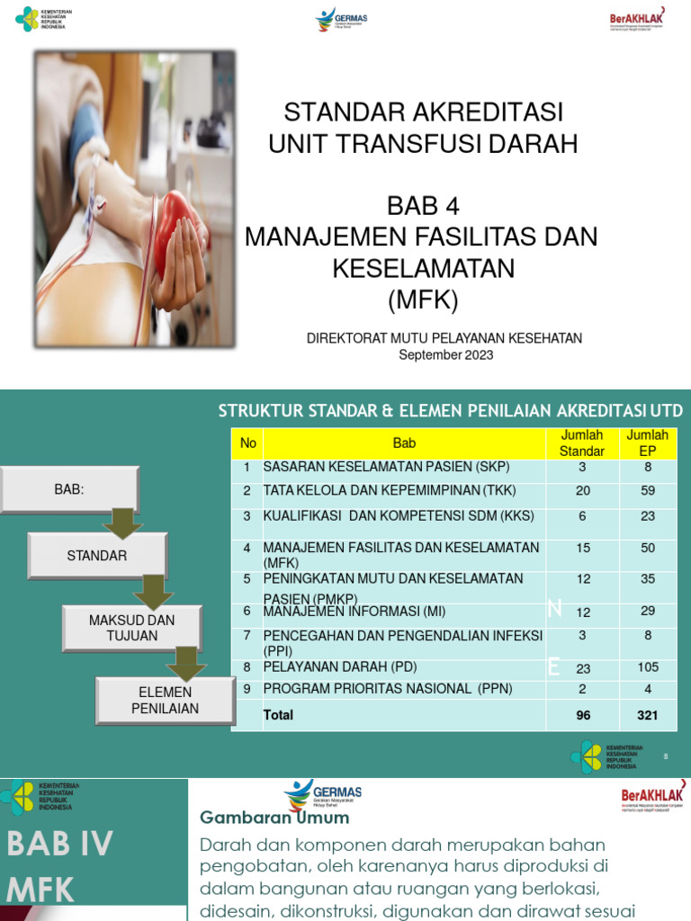 Dr. Teguh - MFK - Standar Akreditasi Utd | PDF