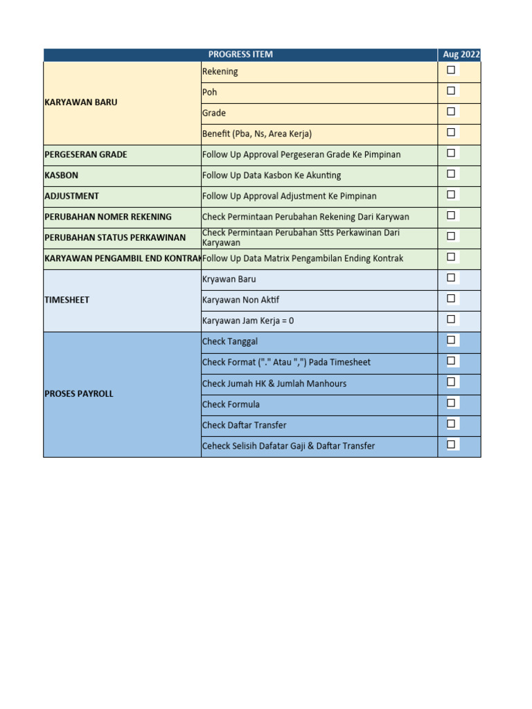 Check List Proses Paroll | PDF