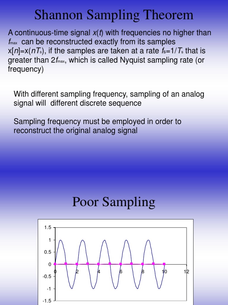Understanding Shannon Sampling Theorem | PDF