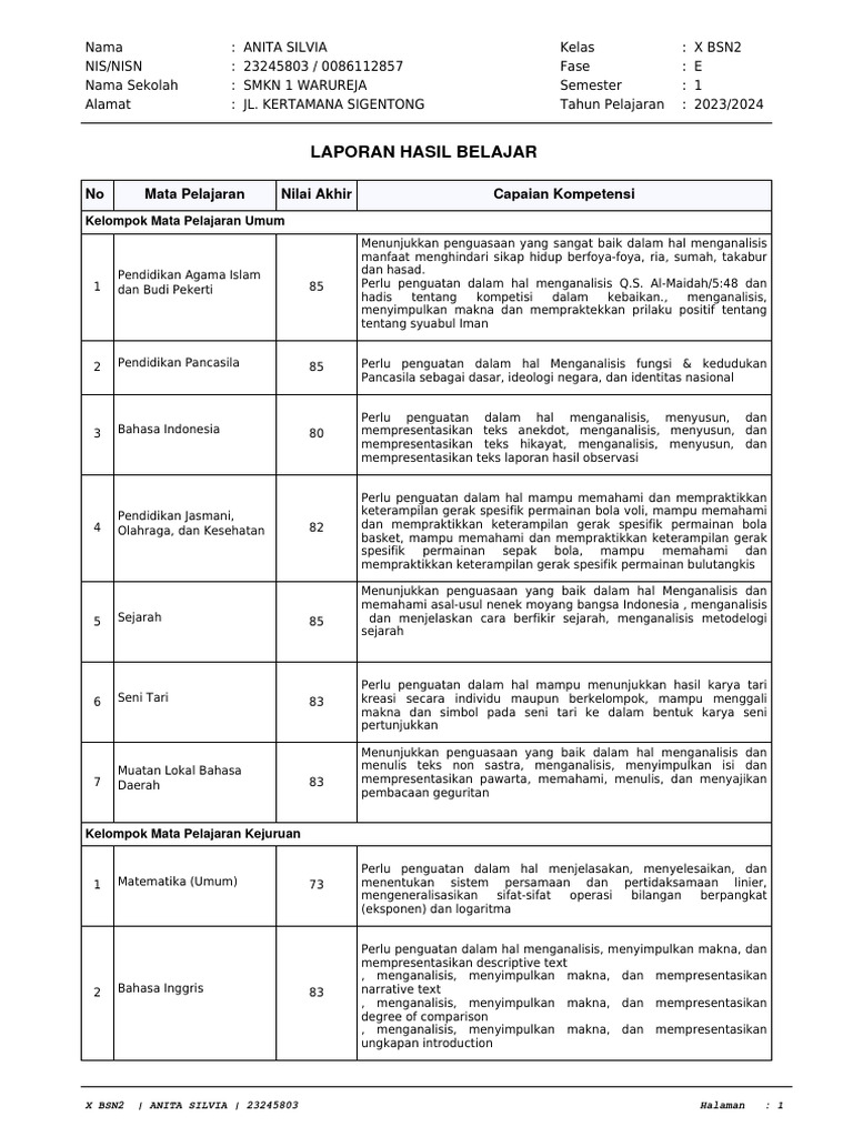 Rapor Siswa 20231 0086112857-1 | PDF