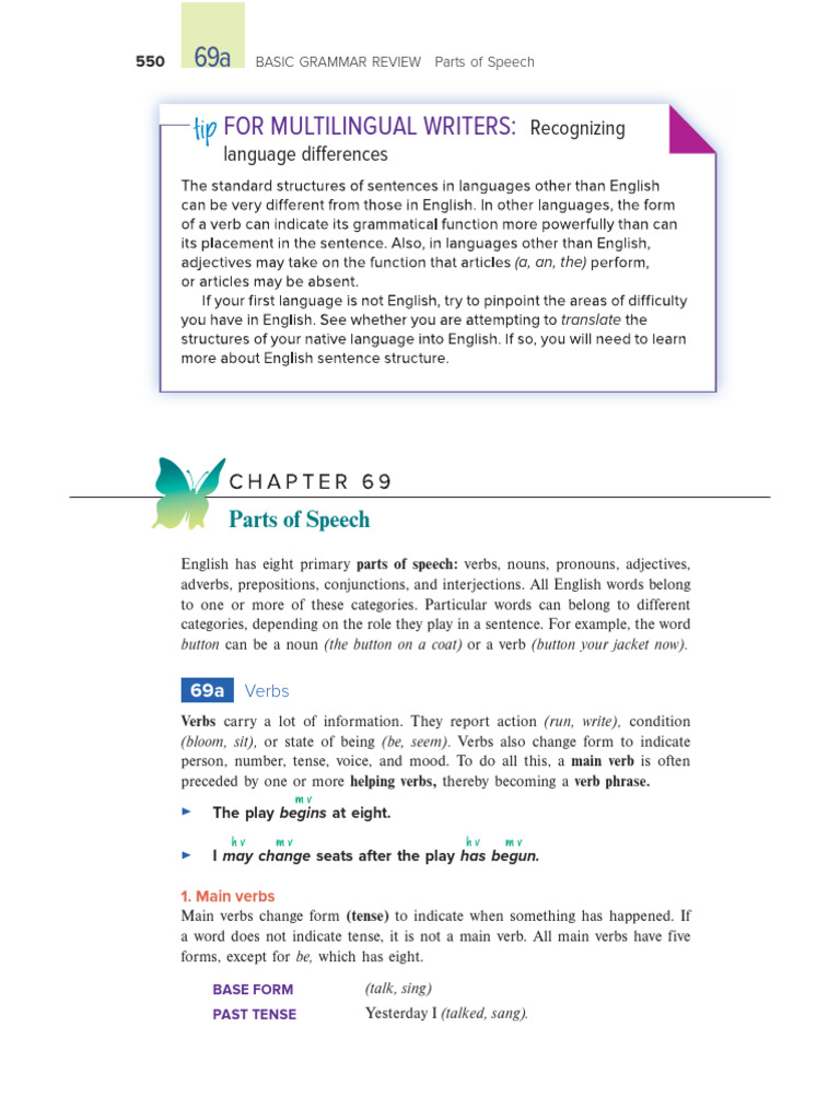 Grammar Review | PDF | Verb | Pronoun