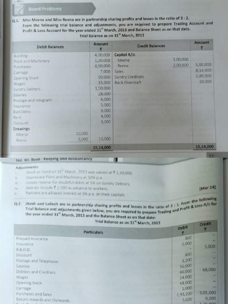 Introduction To Partnership and Partnership Final Accounts | PDF