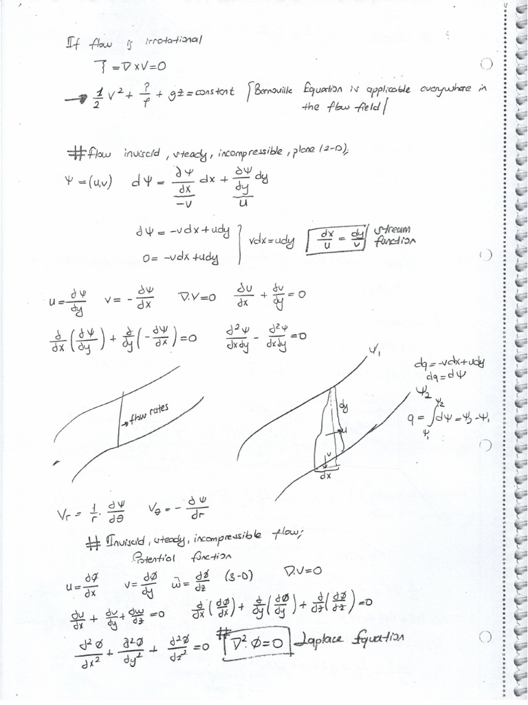 Worked Examples_Stream and Potential Functions | PDF