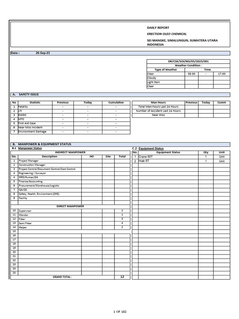 Sample Daily report | PDF | Engineering | Business