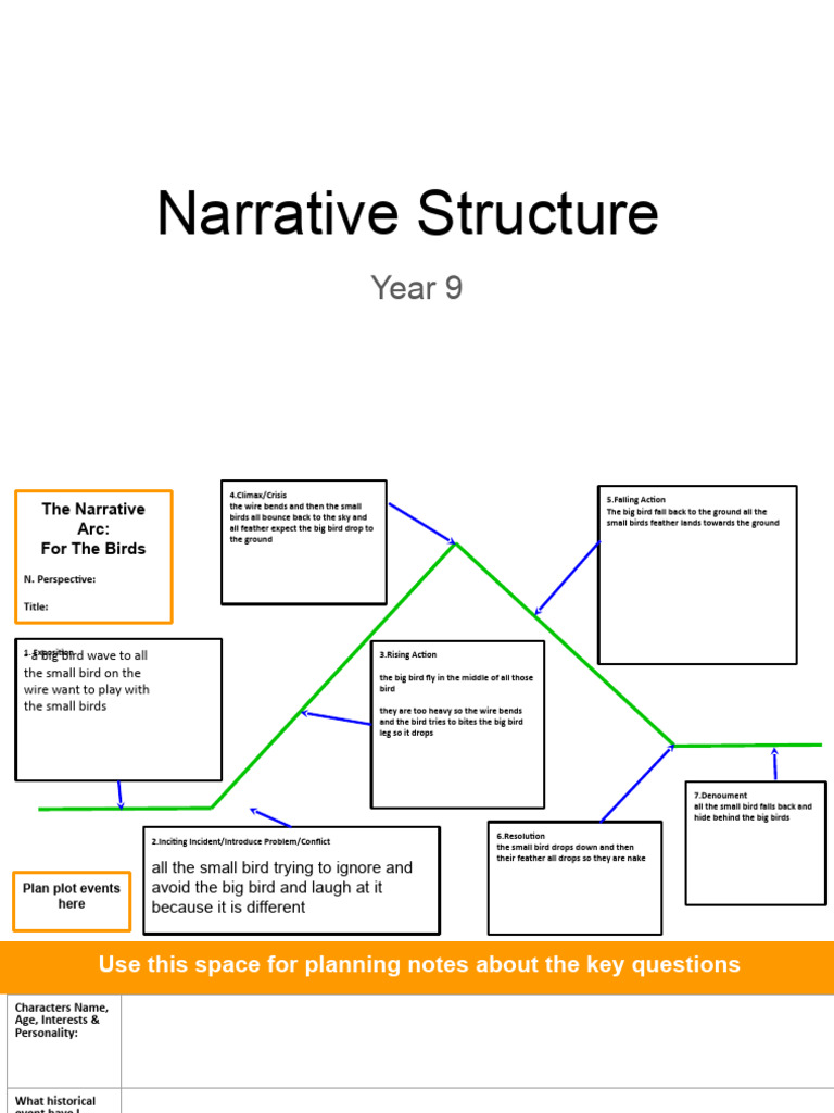 Narrative Structure-2 | PDF | Plot (Narrative)