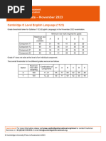 English 1123 Grade Thresholds 2024 | PDF