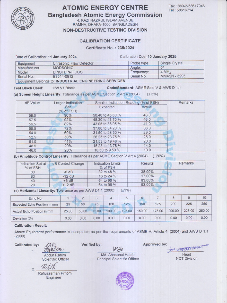 Modsonic Cal 2025 | PDF