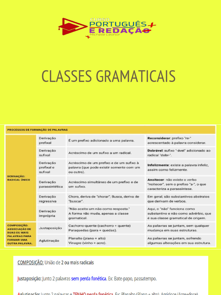 Classes Gramaticais | PDF | Classe gramatical | Pronome