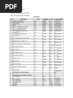 Material Approval Form (Maf) | PDF | Specification (Technical Standard ...