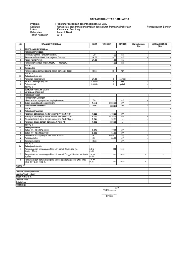 Boq Bangunan Pelimpah | PDF