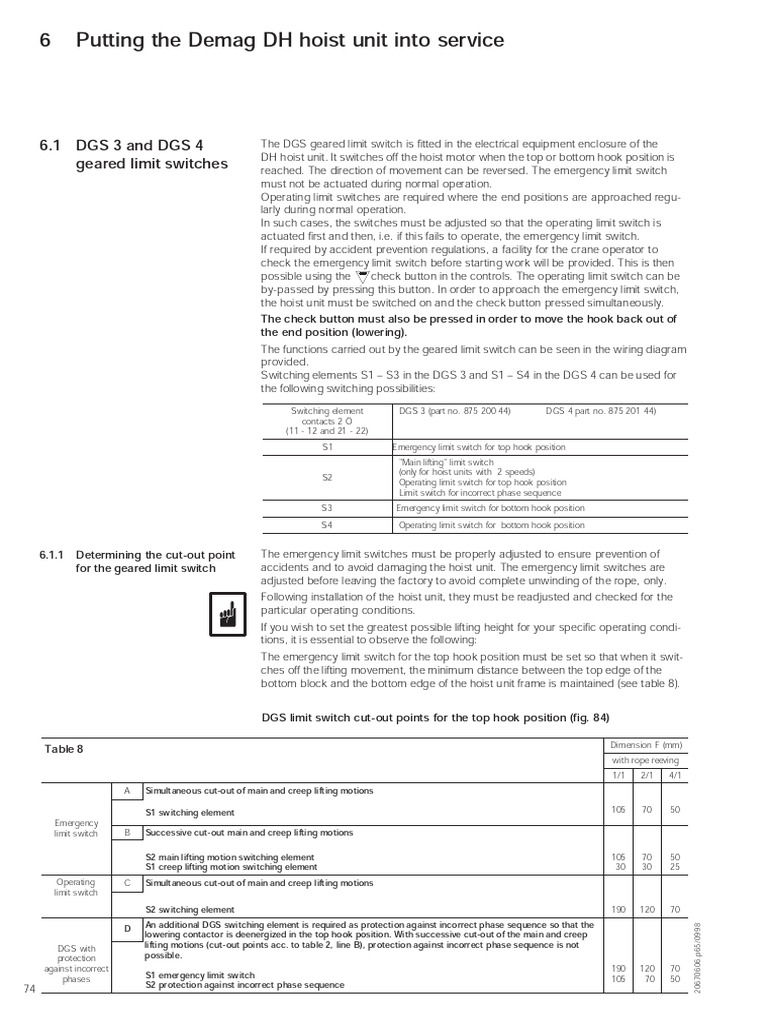 Demag DGS3 and DGS4 Limit Switch Setup | PDF | Switch | Screw