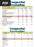 Understanding Polymelia: Causes and Cases | PDF | Medical Ultrasound ...