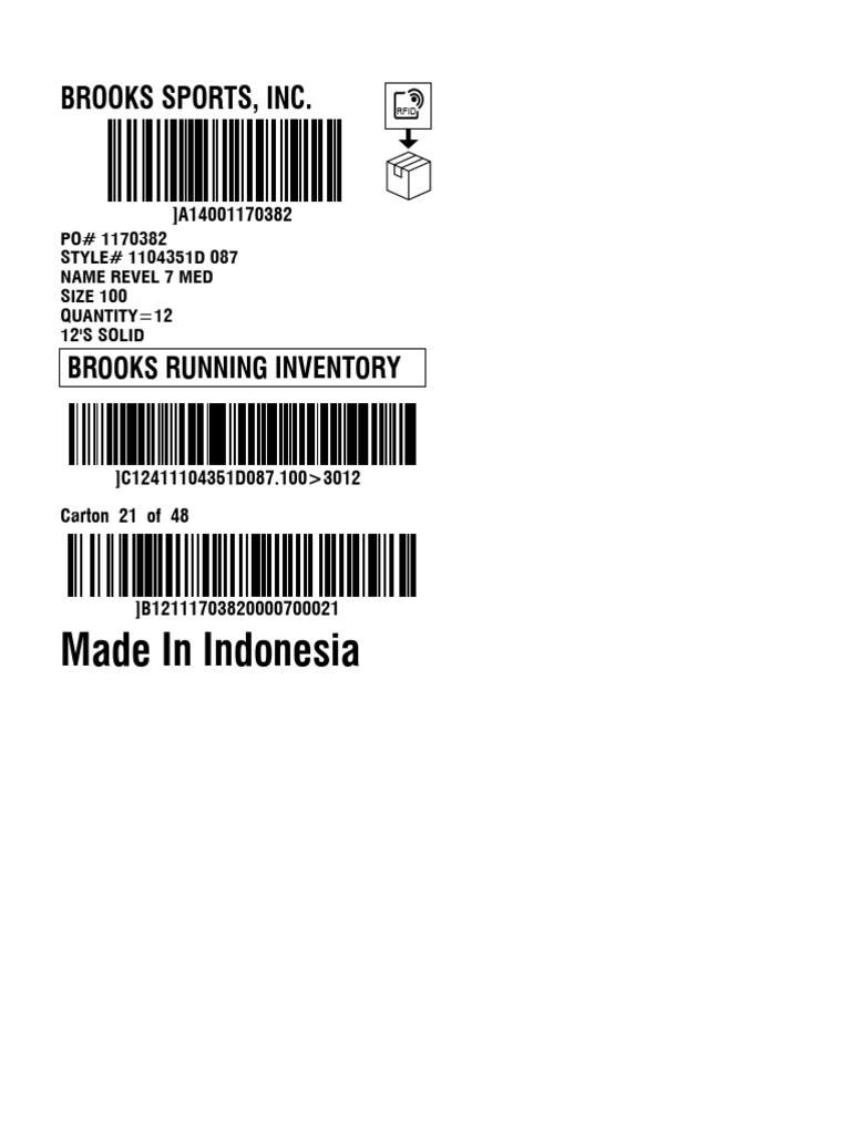 Made in Indonesia: Brooks Sports, Inc | PDF