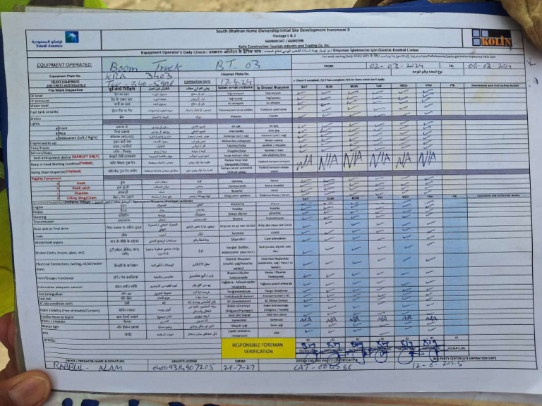 14-02 Checklist | PDF