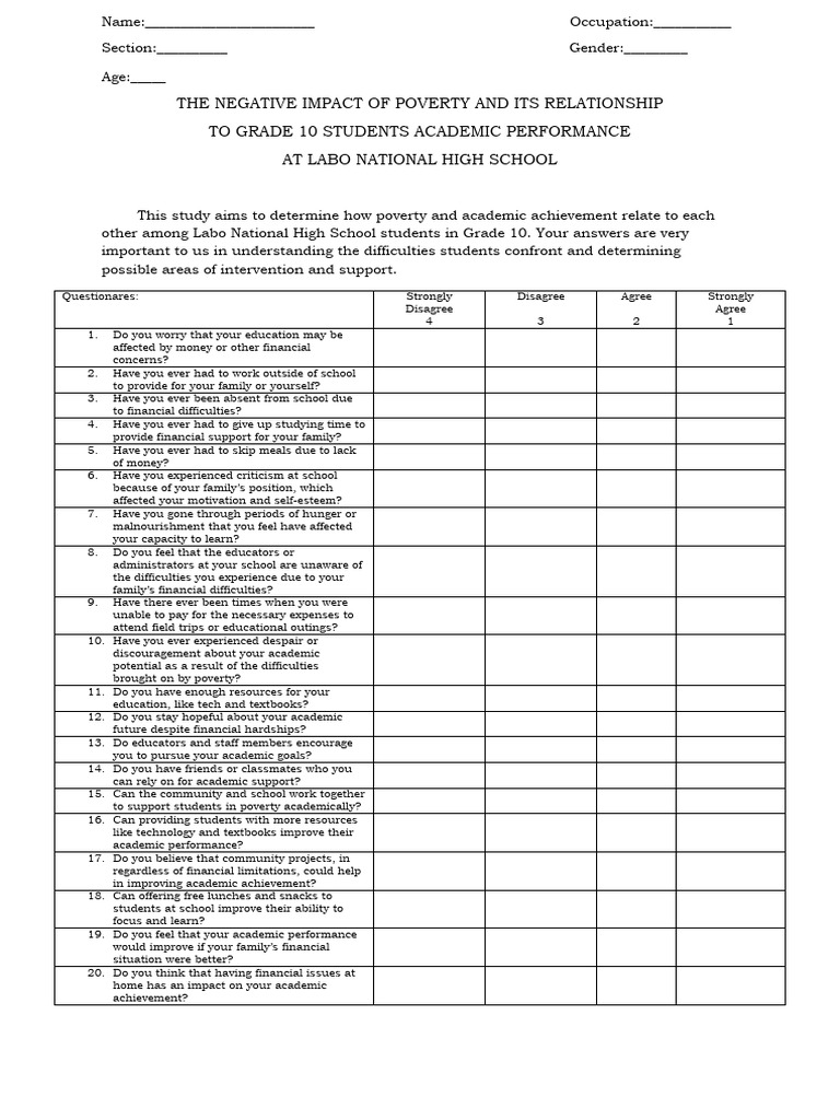 Group 4 Questionnaires Finale 2.1 | Download Free PDF | Poverty | Poverty & Homelessness