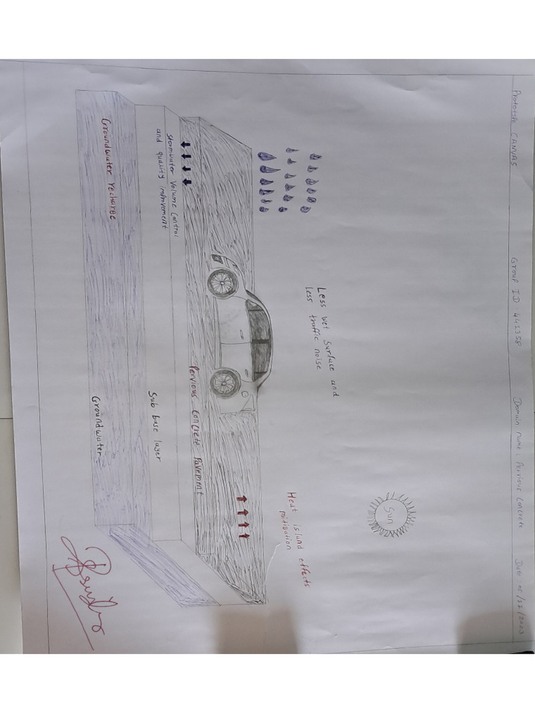 Prototype Canvas | PDF