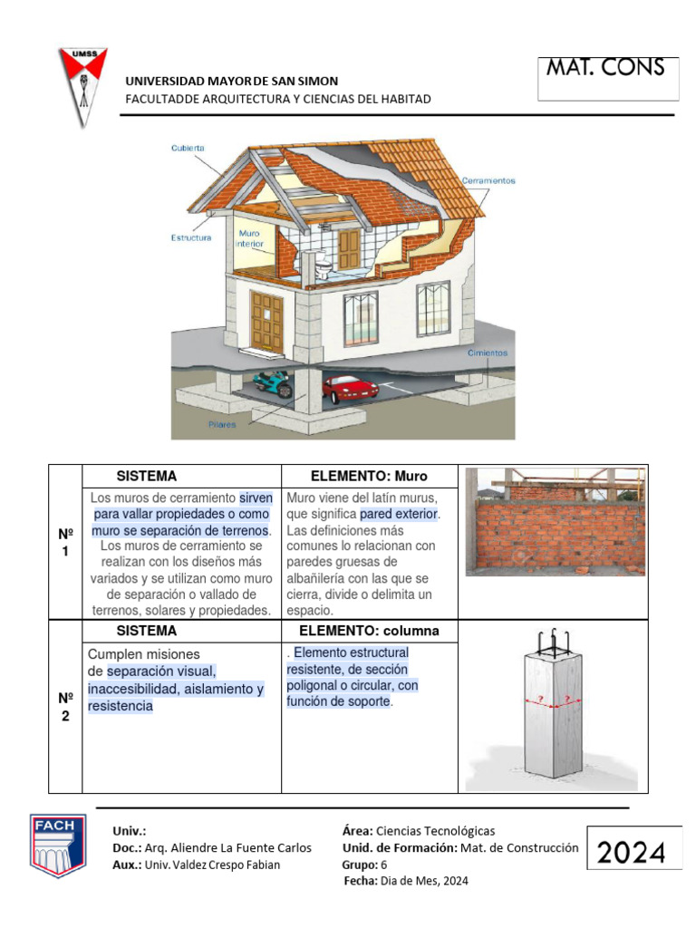 Tarea de Elementso Fundamentales de Una Edificacion | PDF | Viga (Estructura) | edificio