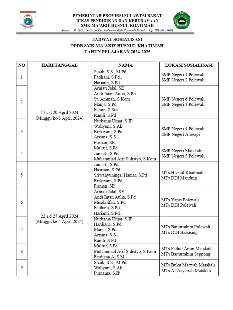 Jadwal Sosialisasi PPDB 2425 | PDF