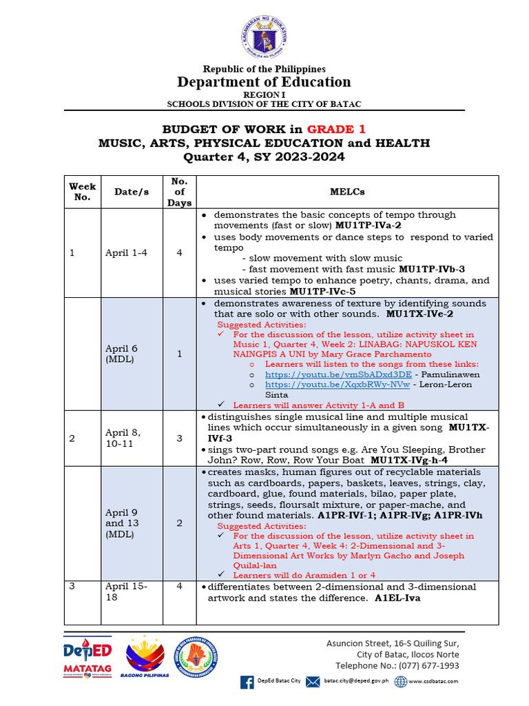 BOW MAPEH Grade 1 12 | PDF | Puppets | Harmony