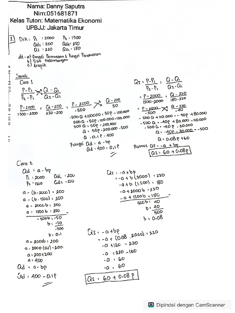 Diskusi Sesi 4 Matematika Ekonomi Danny Saputra | PDF
