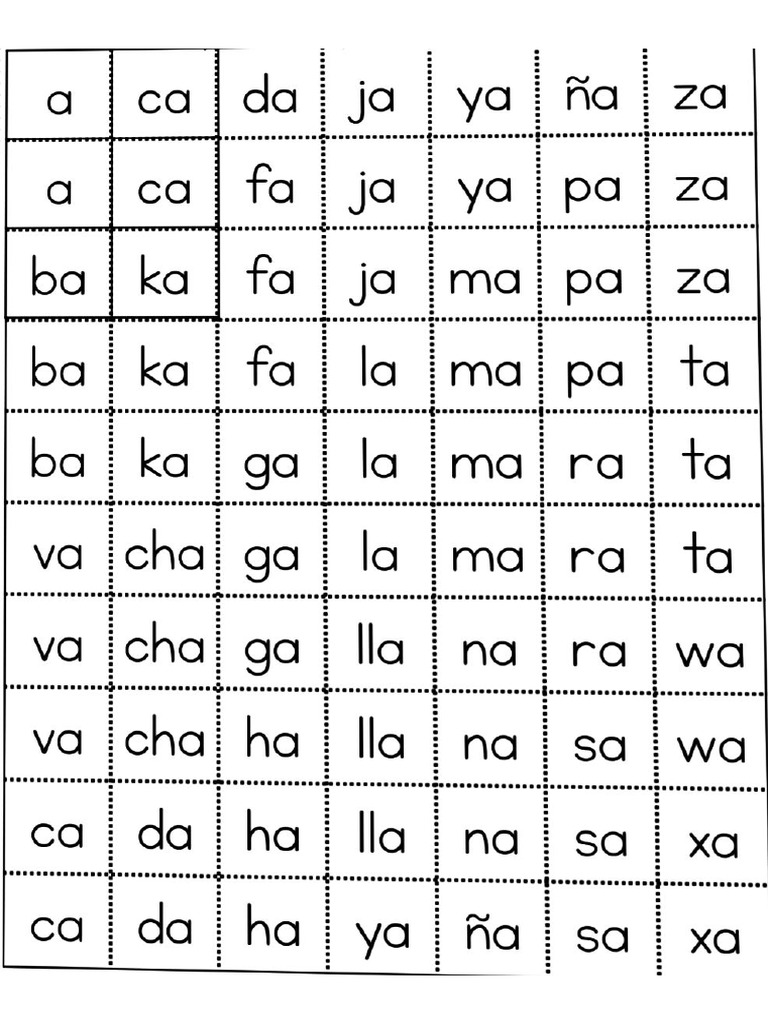 Sílabas Con A | PDF